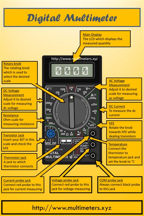 Internal Circuit Diagram Of Digital Multimeter Digital Multi