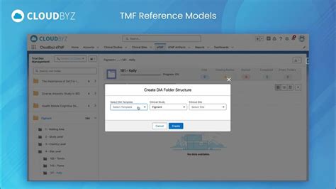 Features Tmf Reference Models Cloudbyz Etmf Youtube