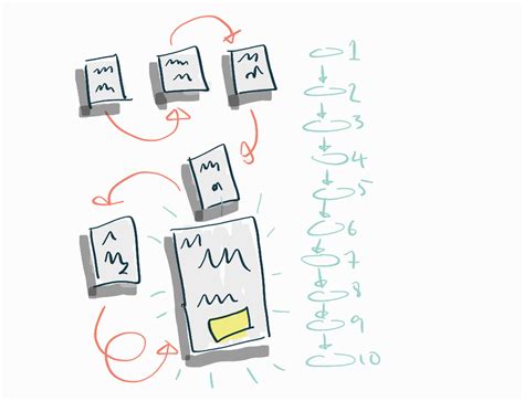 Content Scaling 10 Steps To Up Quantity Without Sacrificing Quality