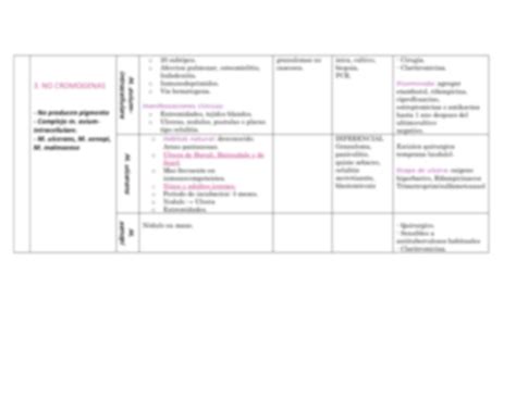 Solution Clasificacion Runyon Studypool Solution Clasificacion Runyon Studypool