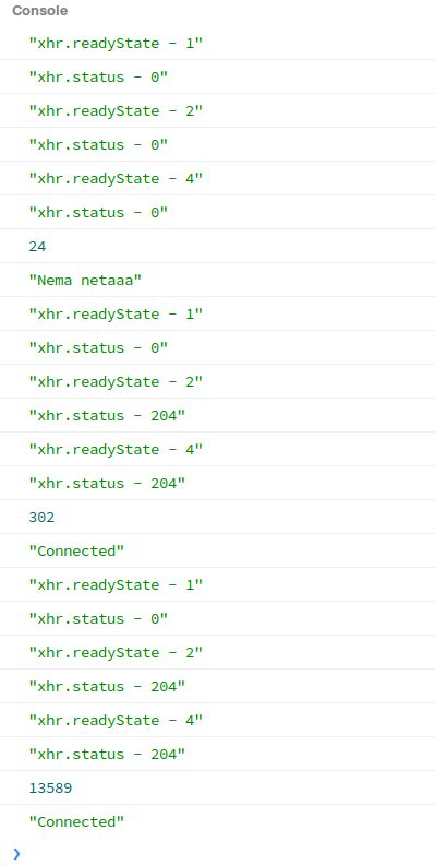 Javascript Chrome Vs Firefox Xhr Request Differences Stack Overflow