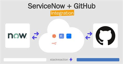 how to connect servicenow and github app integrations stackreaction