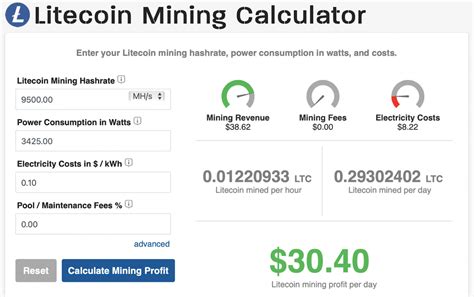 Litecoin Miner Selection ⛏ List Of Best Ltc Mining Hardware