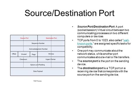 Transmission Control Protocol Ppt Video Online Download