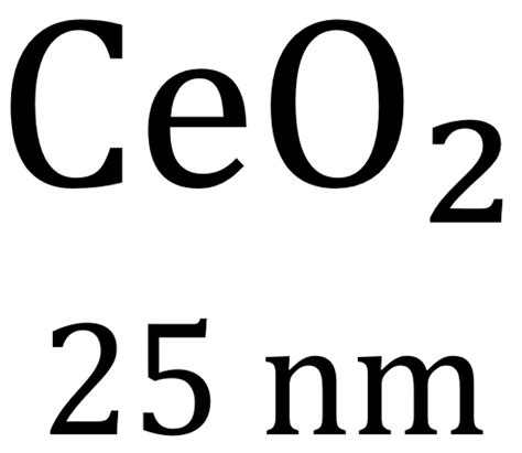Ceo2 25 Nm