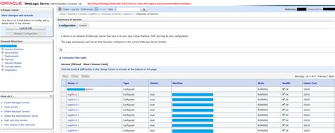 How To Start Stop Weblogic Server Oracle Weblogic Server