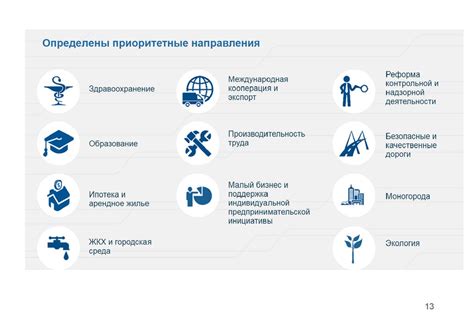 Основы проектного управления - презентация онлайн