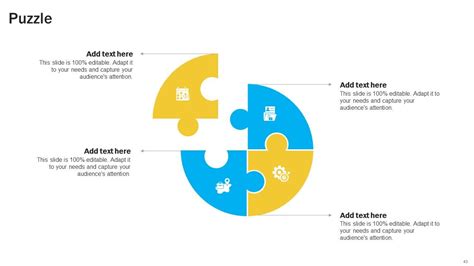 Top 10 Incident Mitigation Powerpoint Presentation Templates In 2025