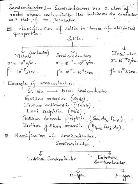 Semiconductors And Digital Class 1 Class Note Pdf Condensed Matter Physics Electromagnetism