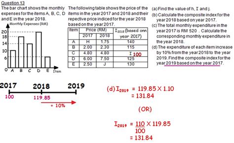 Aay Tuition F4 Add Math Chapter 10 Index Number Q13 ~ 14