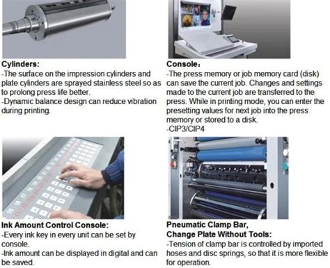 Large Scale Paper Magazine Color Offset Press Printer Printing Machine Offset Printing