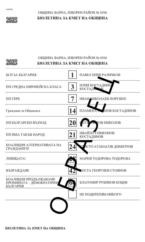 ОИК0306 Варна