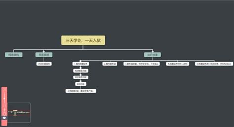 python简单的病毒编程代码 如何用python做恶搞病毒 CSDN博客