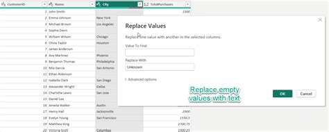 How To Replace Blank Cells With Text In Power Bi