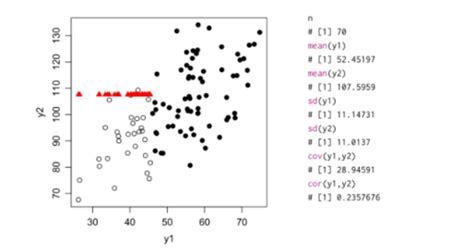 Research Methods Slides 3 Karteikarten Quizlet