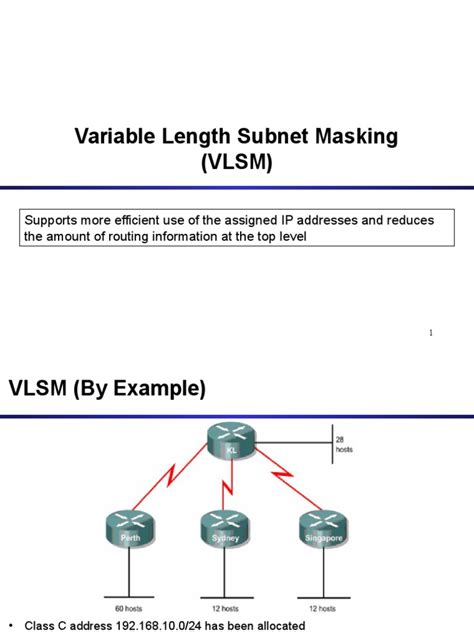 vlsm pdf computer network internet protocols