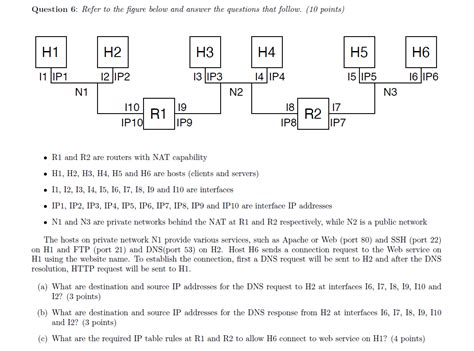 Solved Question Refer To The Figure Below And Answer The Chegg