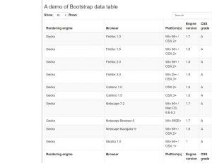 18 Bootstrap Datatable Awesome Examples OnAirCode