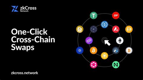 Zkcross Network On Linkedin Timefordefi Zkcrossnetwork Defi Zkcross