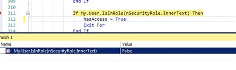 Myuserisinrole Is Returning False Stack Overflow