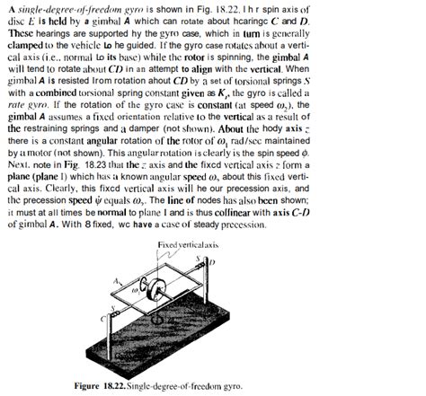 Solved A Single Degree Of Freedom Gyro Is Shown In Fig