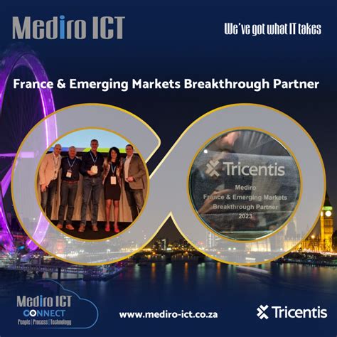 Connect Tricentis Mediro Ict