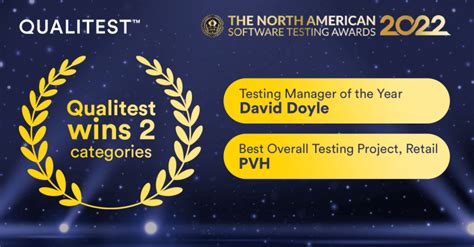 Qualitest On Linkedin Qualitest Wins Awards For Best Overall Testing Project And Testing Manager…