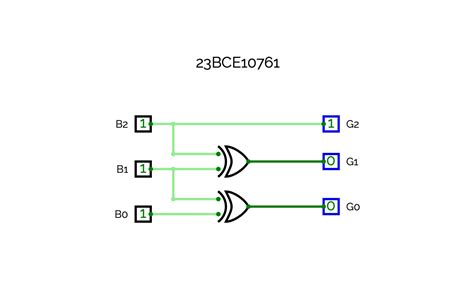 circuitverse even and odd parity checker
