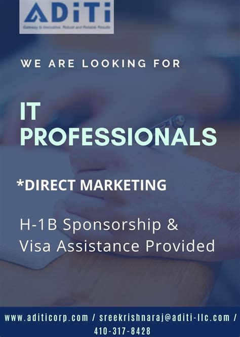 Sreekrishna Raj On Linkedin Developer Coding Programming