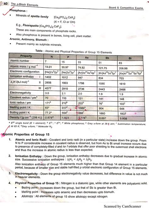 Akash Institute P Block Elements Notes Class 12 Jee Mains And Advanced Pdf