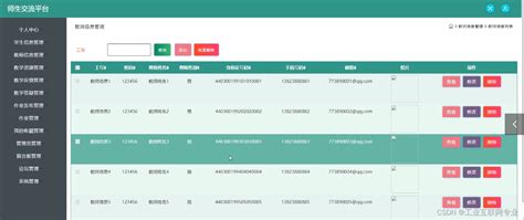 基于ssmjspmysql的师生交流平台 Csdn博客