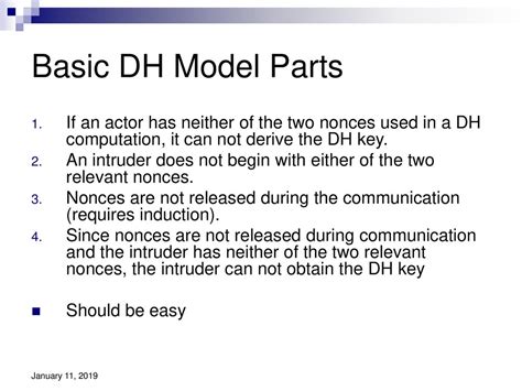 an executable model for jfkr ppt download