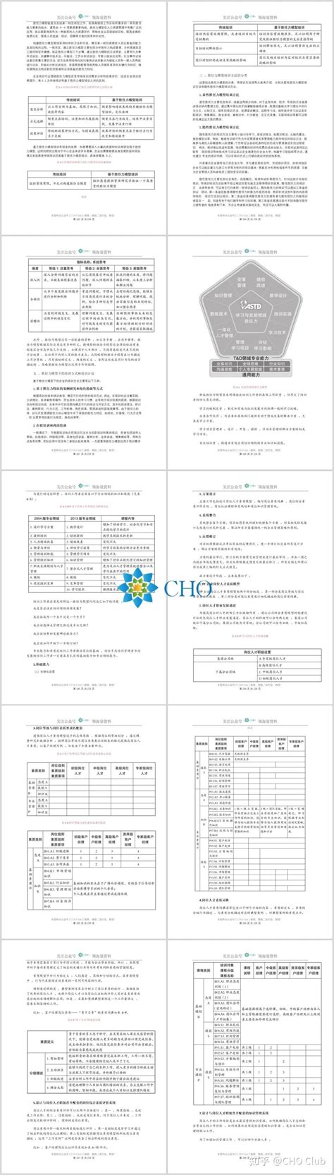 培训管理全流程实战指南 知乎