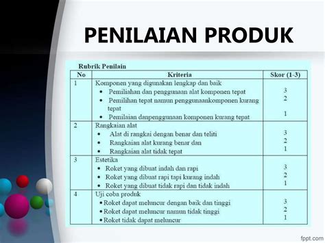 Evaluasi Pembelajaran Model Penelitian Kelas Penilaian Produk Ppt