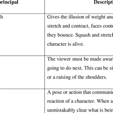 2 hamnosys symbol classification examples download table