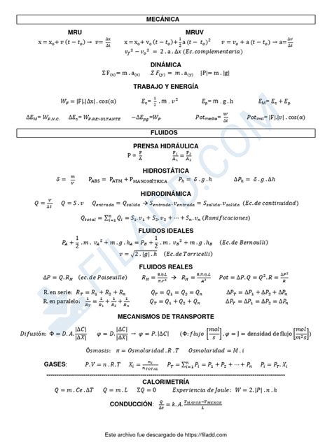 Hoja De Formulas 2023 Pdf Termodinámica Electricidad