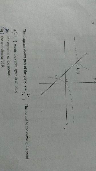Differentiationfinding Coordinates Of A Point On The Curve