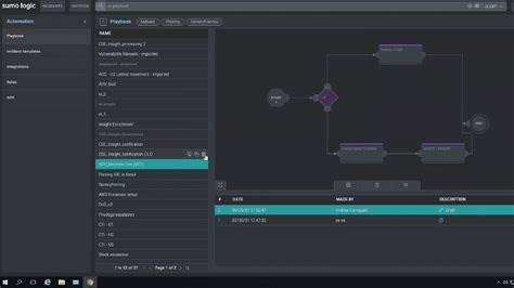 Workshop Soar Playbook Youtube