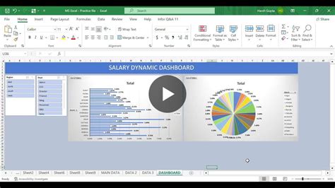 Exceldashboard Datavisualization Projectmanagement Business… Harsh Gupta