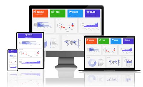 dashboard builder build dashboards without programming