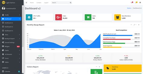 CI StartUp Admin Panel Template Login Auth By Codeglamour CodeCanyon