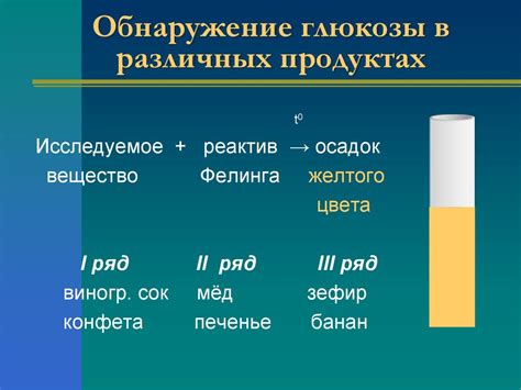 Глюкоза - презентация онлайн