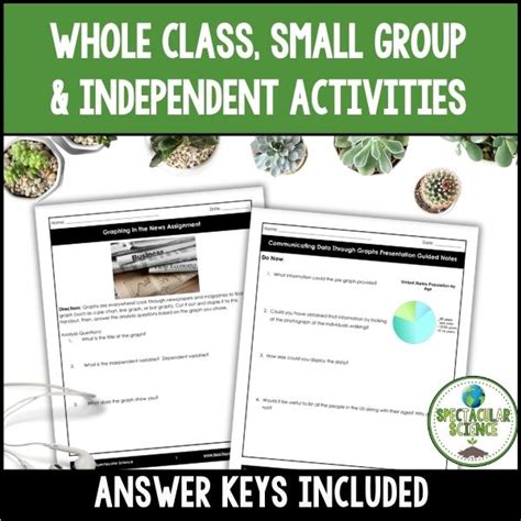 Science Graphing Unit Data Representation Interpretation Analysis