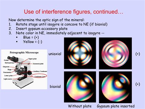Ppt Optical Mineralogy In A Nutshell Powerpoint Presentation Id343301