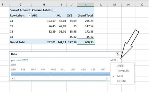 Timeline With PivotTable Donata Petrelli