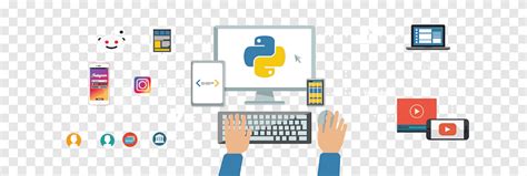 Programming Python Computer Programming Programming Language Technology Electronics Text Png