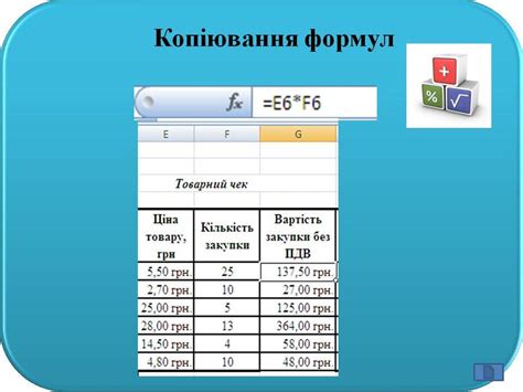 Створення та введення формул в Excel Урок на 1 завдання Технології обробки інформації