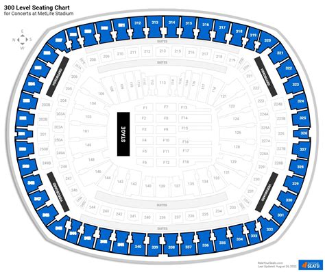 New York Giants Stadium Seating Chart