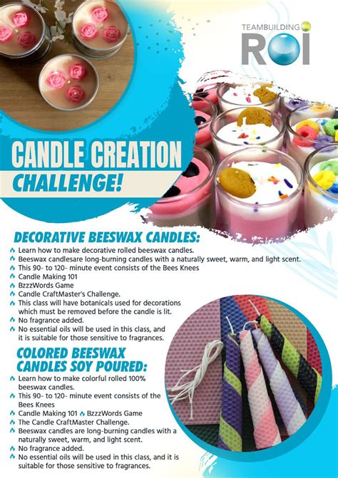 Candle Creation Challenge TeamBuilding ROI