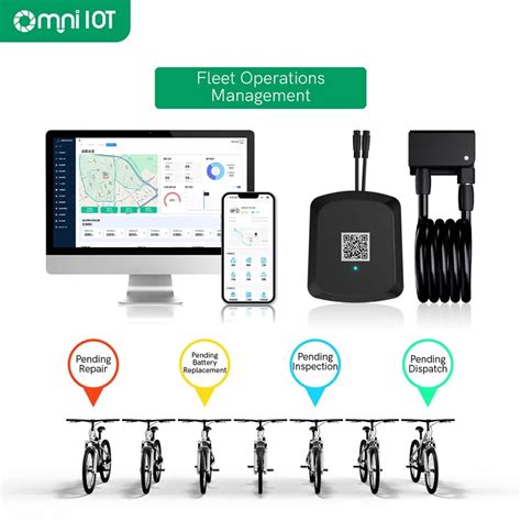 Gps Iot Tracker Manufacturers Gps Iot Tracker Supplier Iot Gps Omni